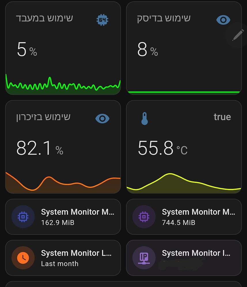 How to Display Raspberry Pi Stats on Home Assistant Dashboard? - Home ...