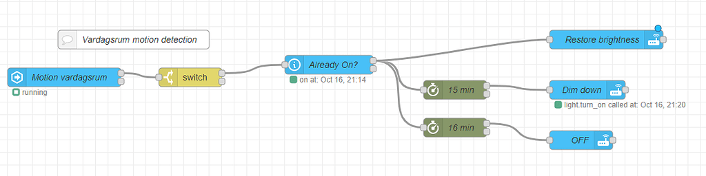 Motion light with dimming and restoring if motion - Node-RED - Home ...