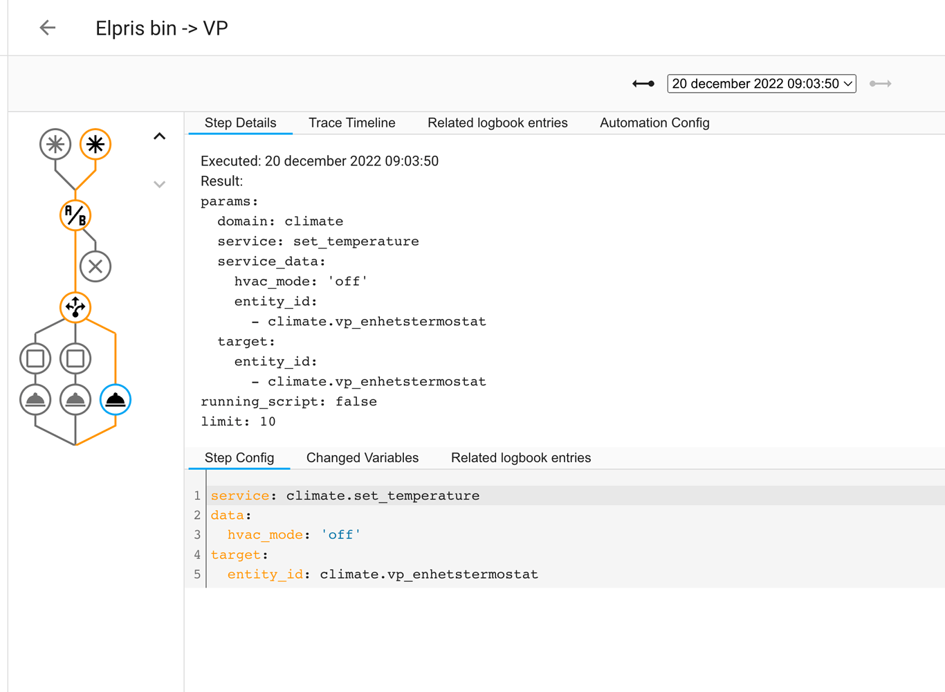 Automation Trace Should Maybe Show Errors More Prominently Feature Requests Home Assistant