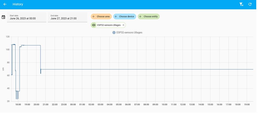 ESPHome Ultrasonic sensor SR04T via UART - ESPHome - Home Assistant Community