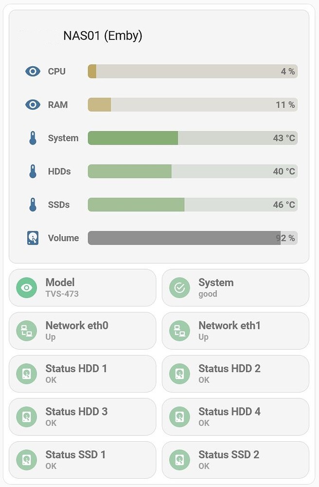 Qnap 233 NAS integration working? - Third party integrations - Home Assistant Community