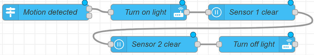 How to combine occupancy sensor states - Node-RED - Home Assistant ...