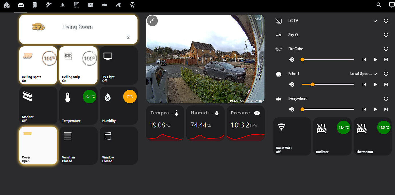 Upcoming Discussion - Sections - Frontend - Home Assistant Community