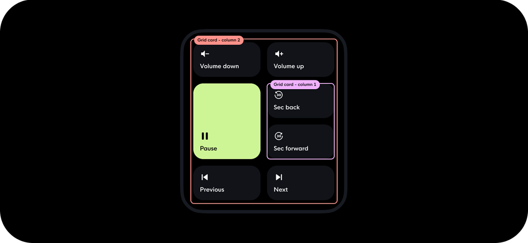 🟣 Rounded - Dashboard guide - Dashboards & Frontend - Home Assistant ...