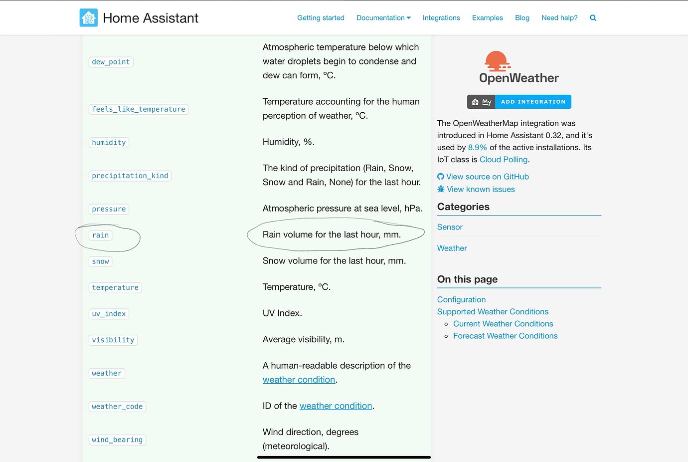 Rain Sensor tracking - Configuration - Home Assistant Community
