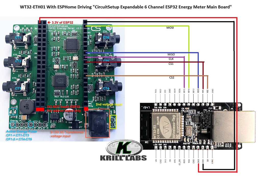 WT32-ETH01 With ESPHome Driving "CircuitSetup Expandable 6 Channel ...