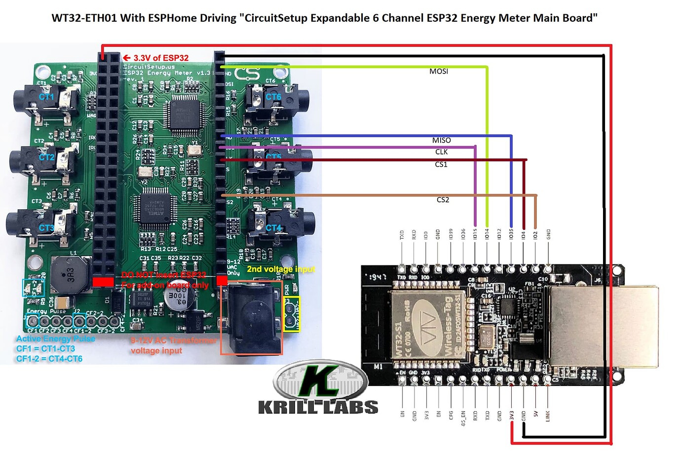 WT32-ETH01 With ESPHome Driving "CircuitSetup Expandable 6 Channel ESP32 Energy Meter Main Board ...