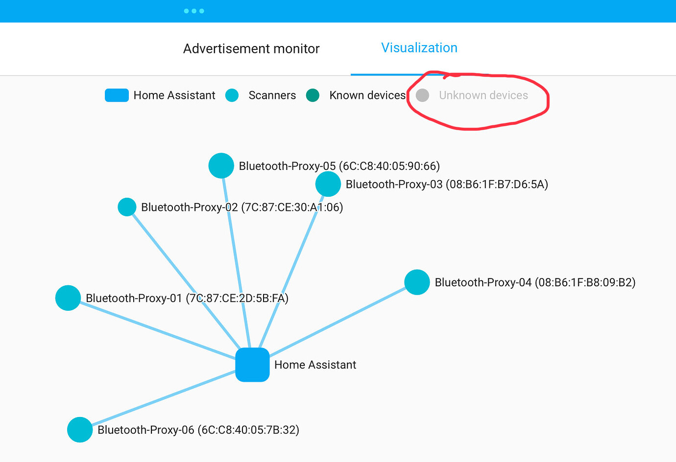 Bluetooth filtering - Configuration - Home Assistant Community