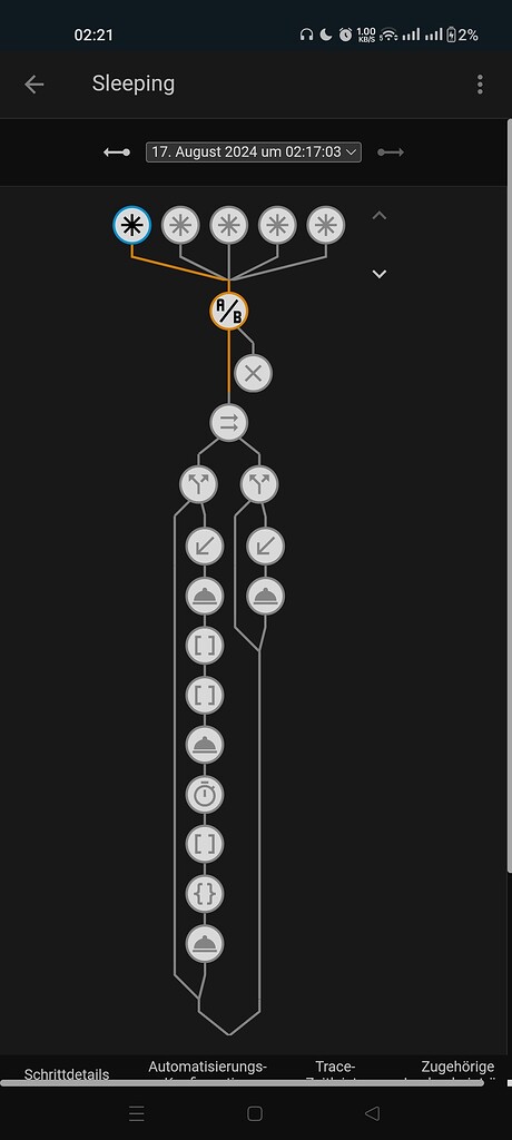 Automation stops - Configuration - Home Assistant Community