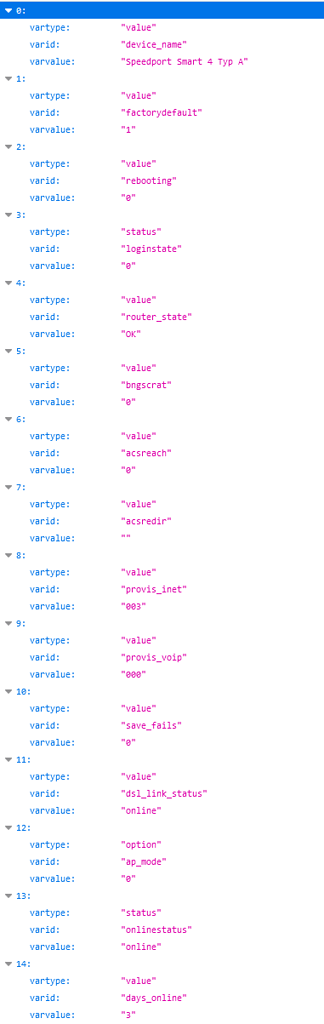 Problem With Rest Json Sensors For Telekom Speedport Smart 4 Configuration Home Assistant