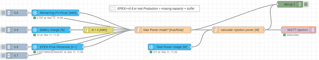 Set power injection for EET Solmate battery (Github mmattel integration) - Node-RED - Home ...