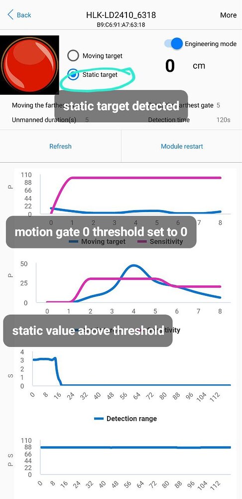 Ld2410 Not Detecting Static If Motion Not Detected Hardware Home Assistant Community