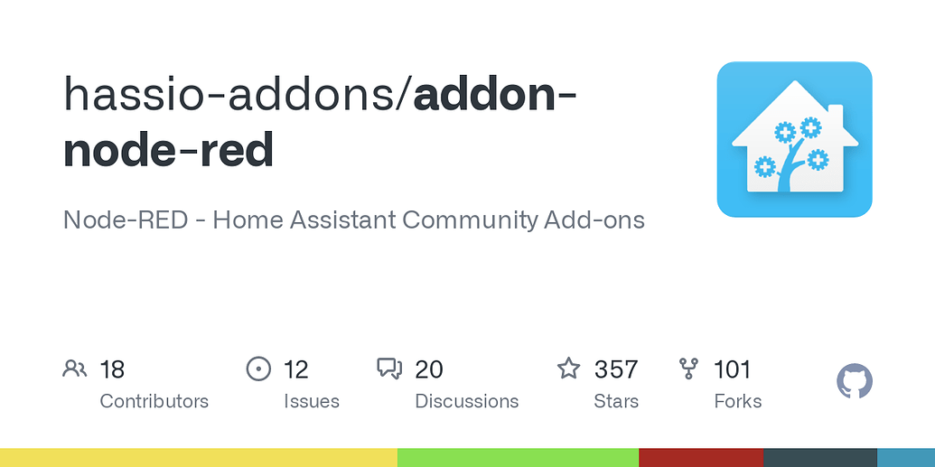Node Red issues - Node-RED - Home Assistant Community