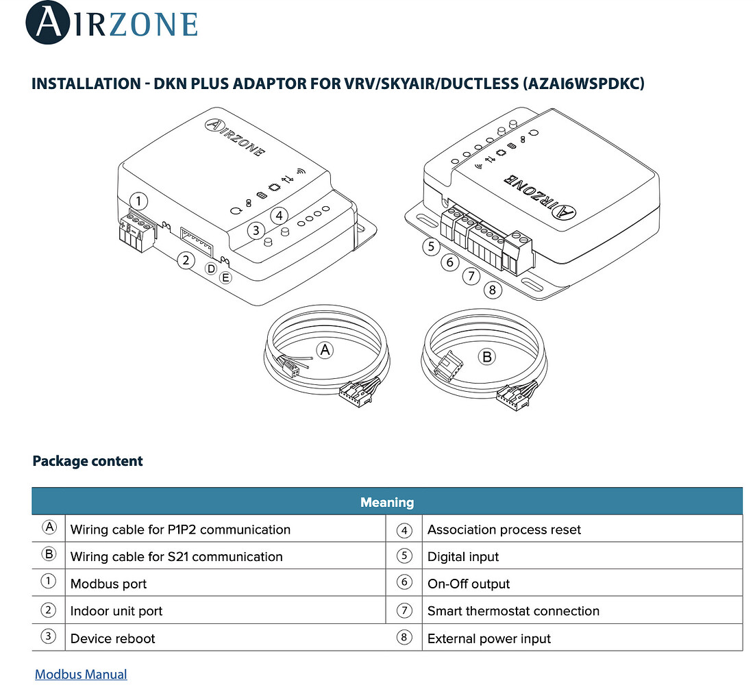 Need Daikin Wifi? Use the Open-Source Faikin ESP32 Hardware instead of the official wifi Modules ...
