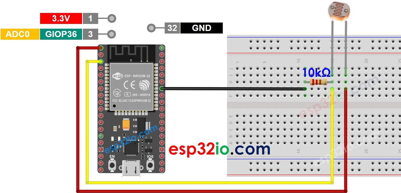 CodeLock panel ESP32/ILI9341 3.2" for Arm and disarm in HA, complete ...
