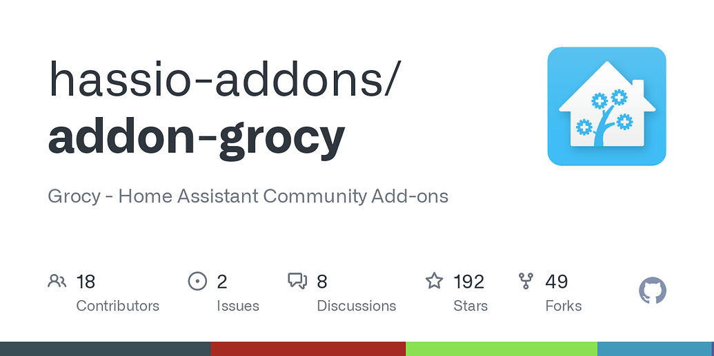 Cooking Recipes Home Assistant Community