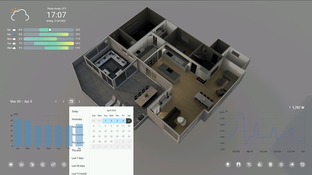 Picture Elements card: Positioning of popups - Frontend - Home Assistant Community