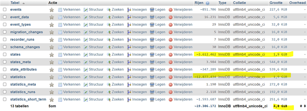 Add Fix Option For Long Term Statistics For Disabled Entities Feature Requests Home