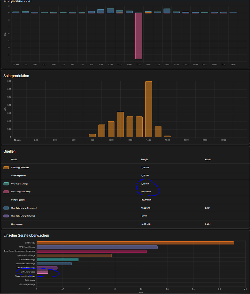 Shelly 3EM 3-phases Energy sensor - Configuration - Home Assistant ...