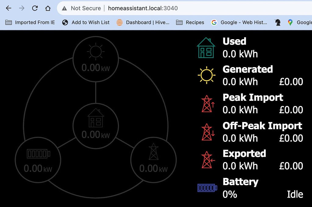 GivEnergy Smart Home Display - No values - Configuration - Home ...