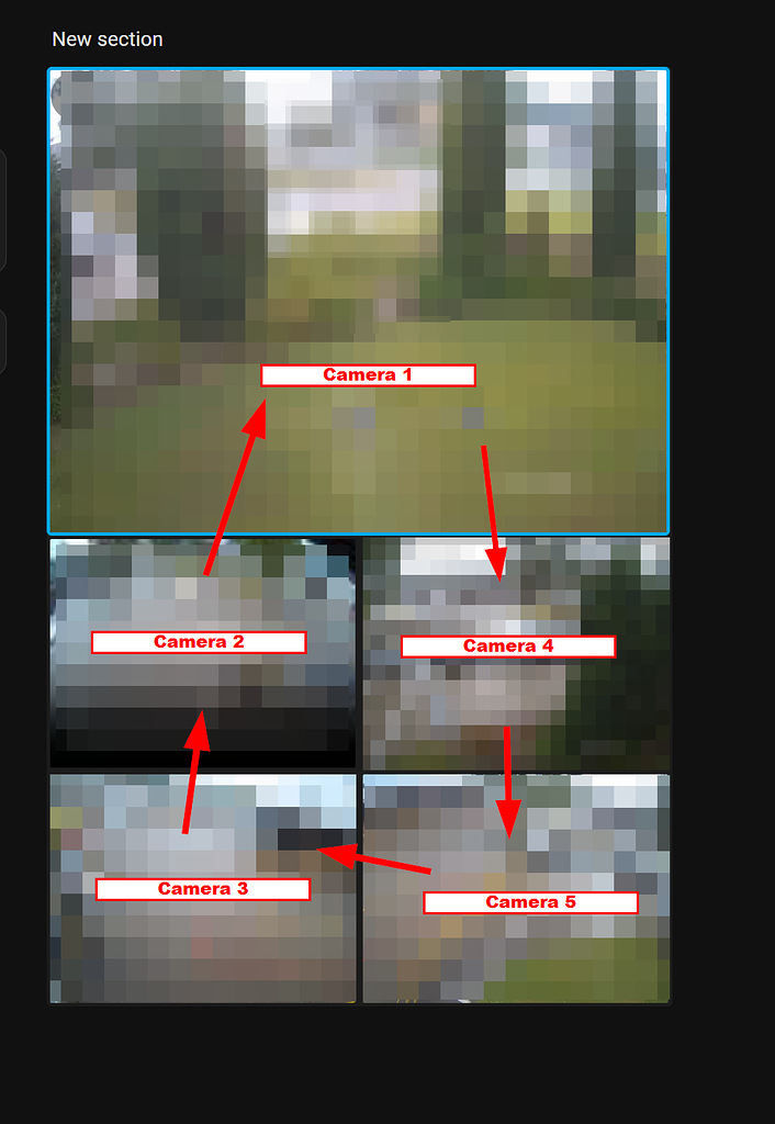 Advanced Camera Card Cycling Primary Display - Frontend - Home Assistant Community