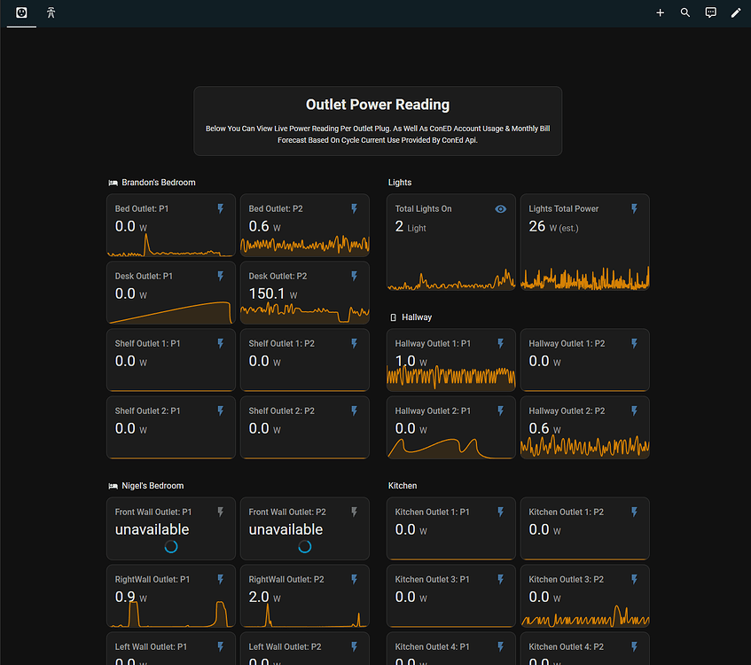 JavaScript Dashboards - Frontend - Home Assistant Community