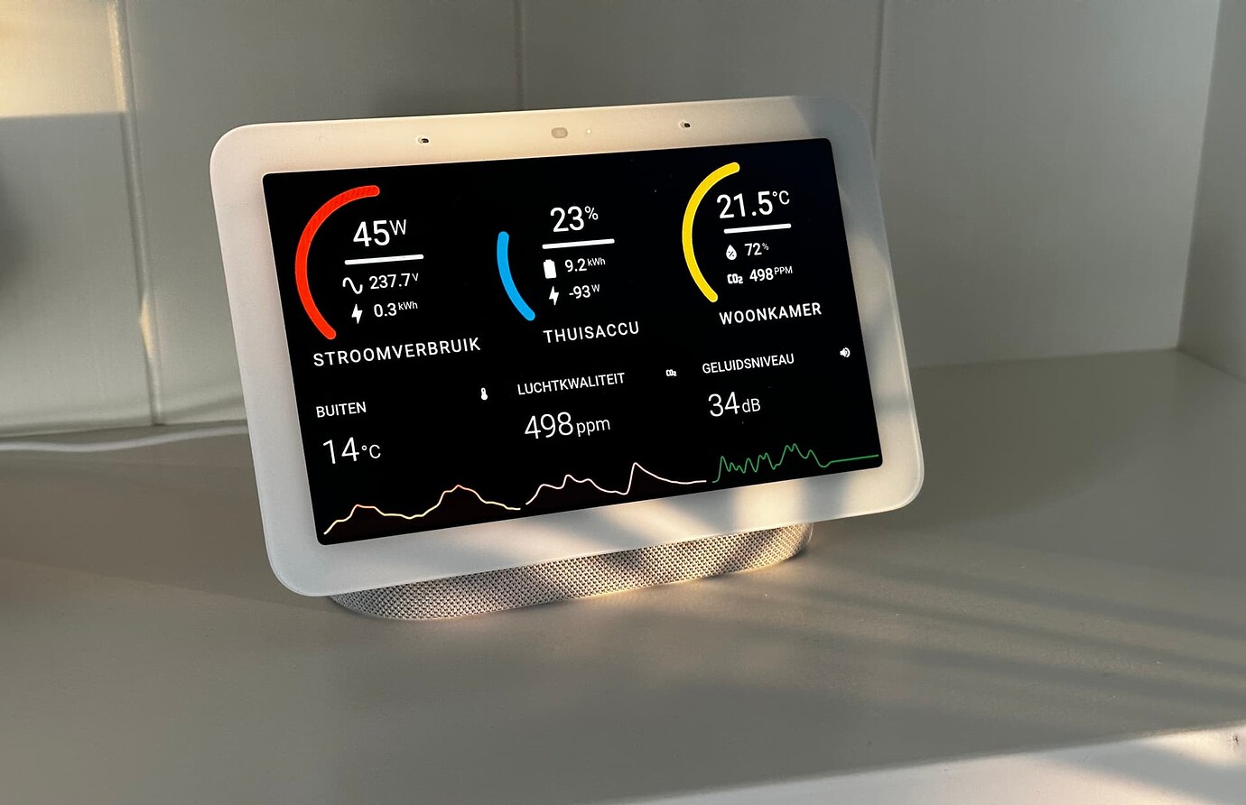 Layout issues with the dashboard for Nest Hub 2 - Frontend - Home ...