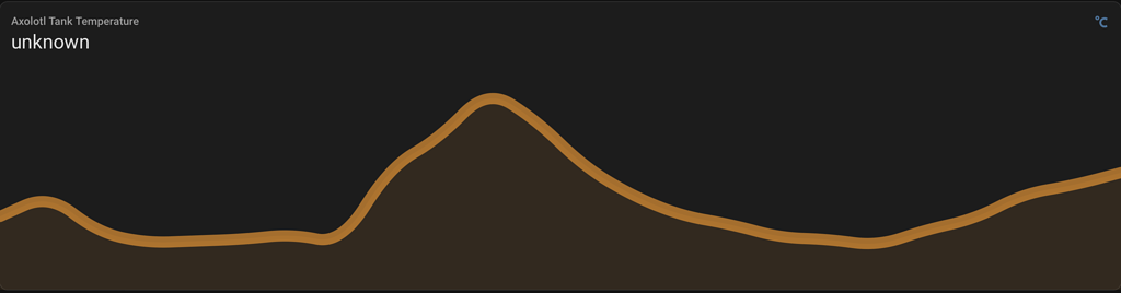 Help my Axolotl (water temp sensor over mqtt) - Configuration - Home ...