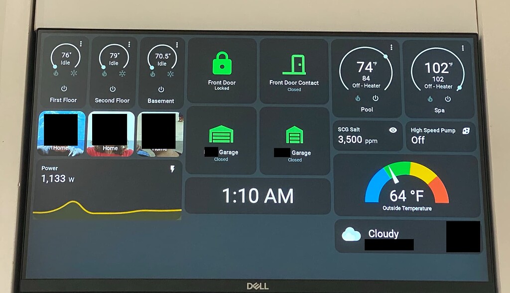 My view-only monitor dashboard. Any suggestions? - Dashboards ...
