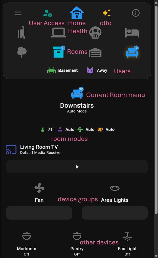 Otto Home - group based abstraction layer - Share your Projects! - Home Assistant Community