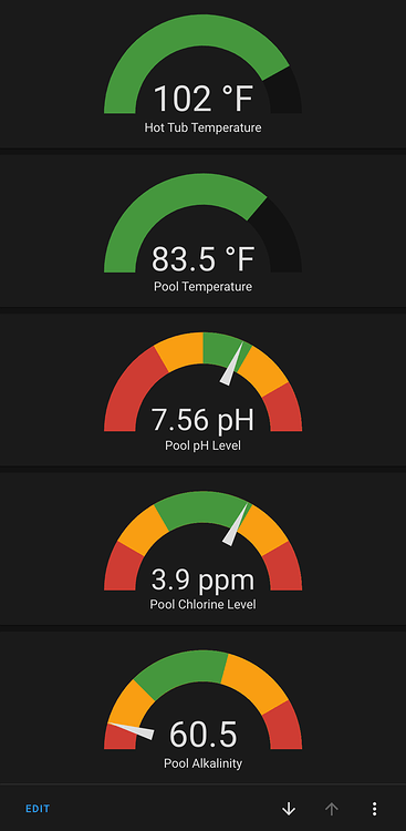 Sutro integration - Custom Integrations - Home Assistant Community