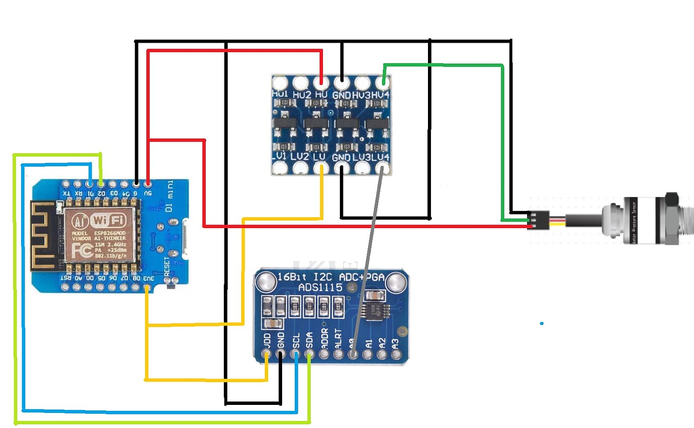 Using a pressure sensor in combination with ESP D1 mini /ads1115/level ...