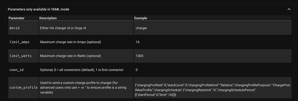 OCPP integration, Node-Red and Teison EV Charger - Node-RED - Home ...
