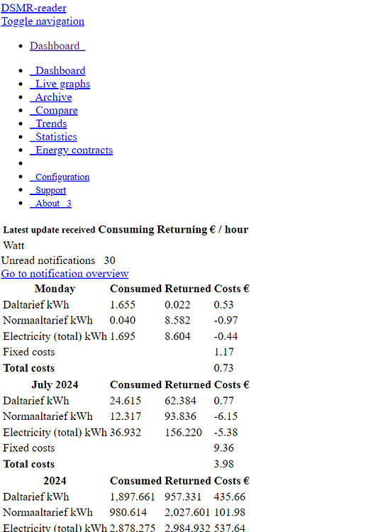 How to get Homewizard P1 meter telegrams into DSMR Reader using automations - Share your ...