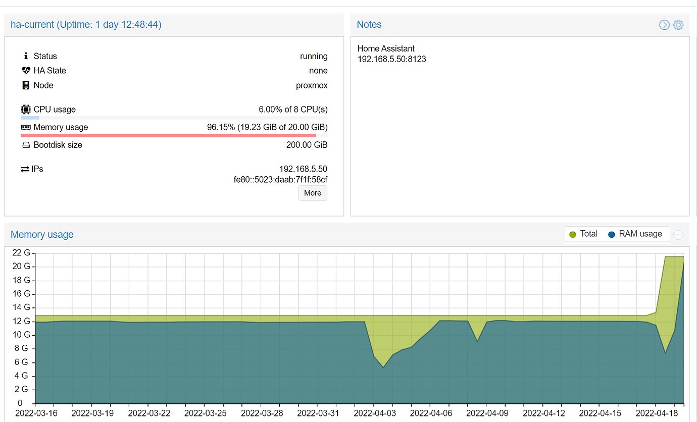Memory Problem Mariadb Configuration Home Assistant Community