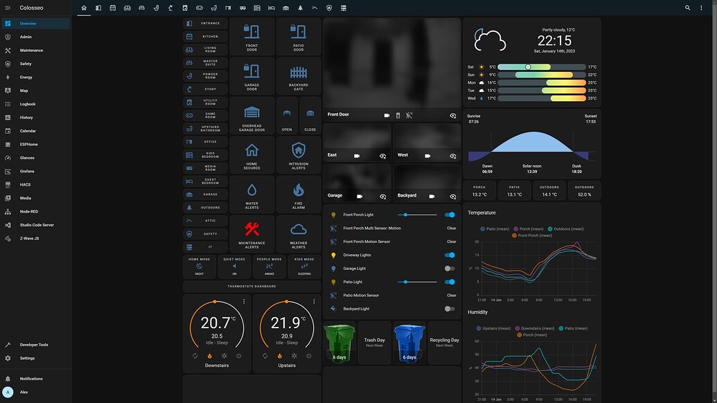 Show off your favourite dashboard creations! - Dashboards & Frontend ...