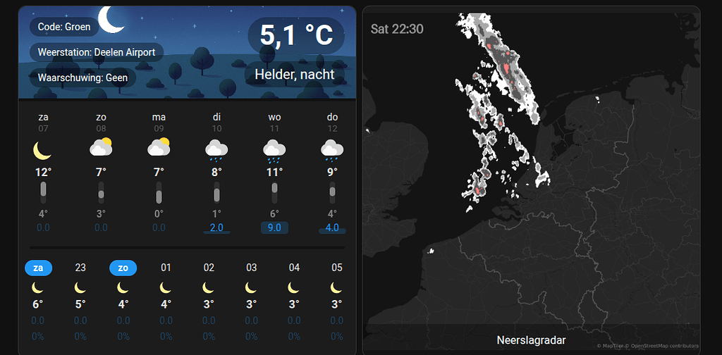 NL Weather Integration (forecast, observations, rain radar and warnings ...
