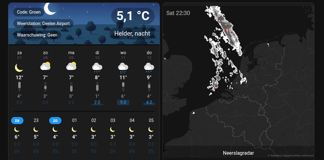 NL Weather Integration (forecast, observations, rain radar and warnings ...