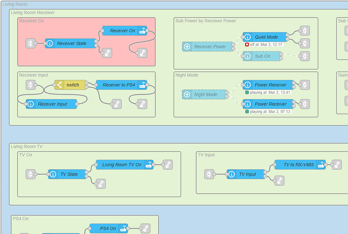 Add a color coding option to Home Assistant Automation/Script/Scene builder UI - Feature ...