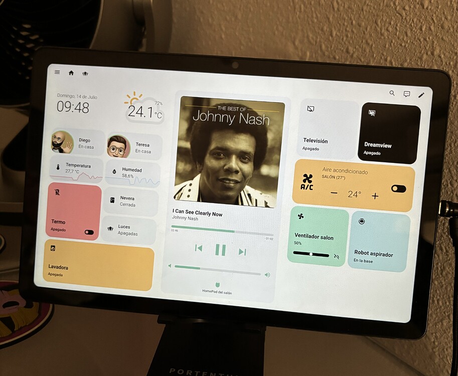 First time creating a dashboard & which tablet is best - Dashboards ...
