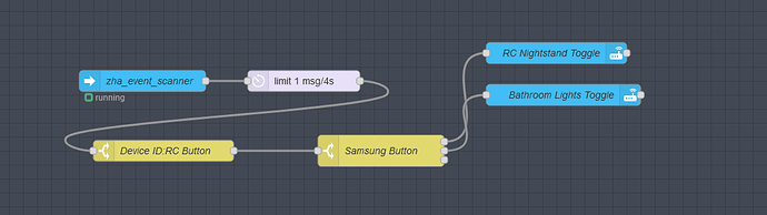 Samsung SmartThings Button Config for Zigbee2MQTT - Node-RED - Home Assistant Community