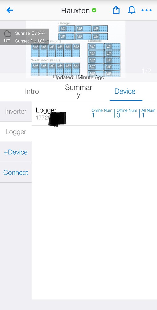 Pv Data From Solarman Wifi Logger With Api Configuration Home