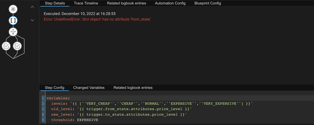 Tibber electricity price threshold trigger - Blueprints Exchange - Home ...