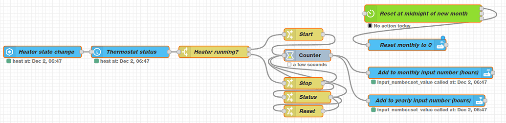 Solved Writing Value Of Input Number To A Text File Node Red Home