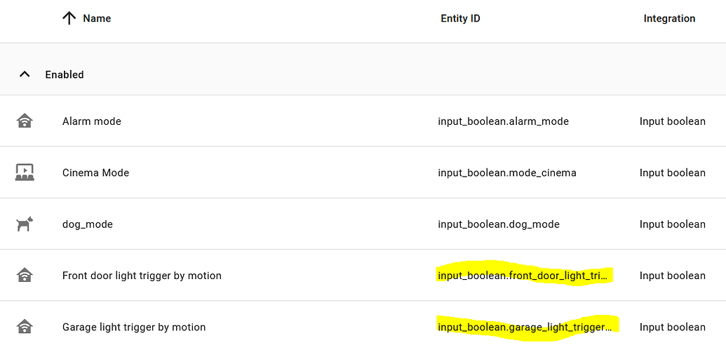 Wth Is It So Difficult To Copy Past Entities Name Month Of What The Heck Home Assistant