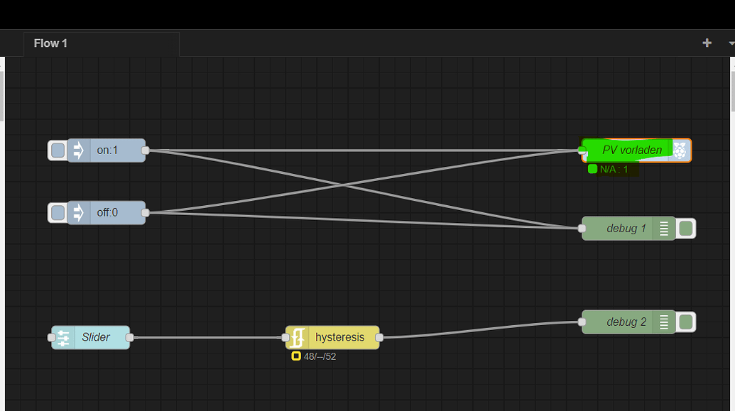 Switch Pi Gpio Via Node Red Not Ok Via Ha Dashboard Ok Node Red Home Assistant Community