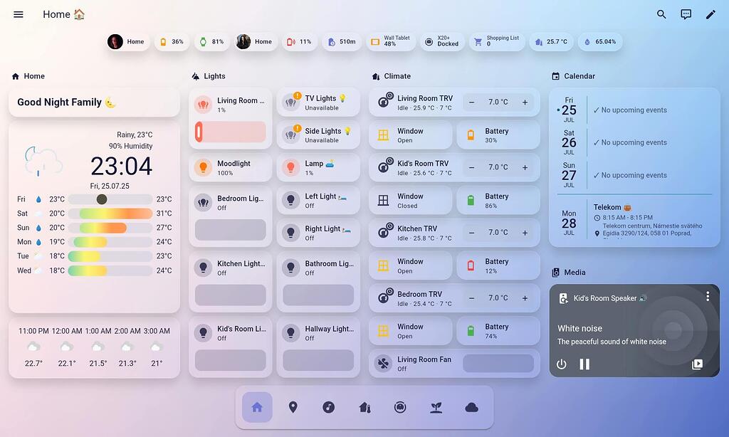 Frosted Glass Theme for Home Assistant - Themes - Home Assistant Community