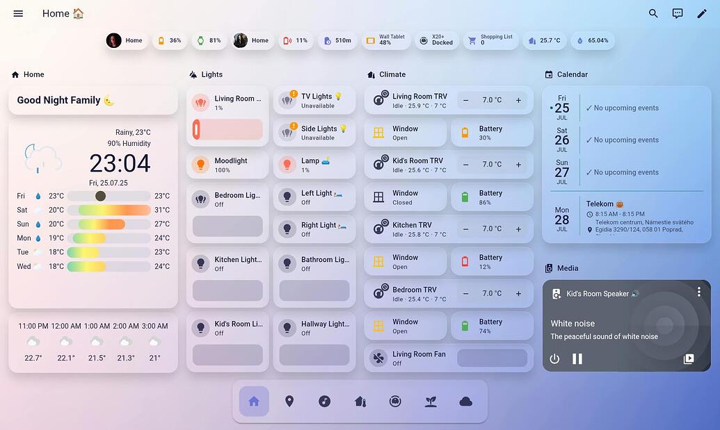Frosted Glass Theme for Home Assistant - Themes - Home Assistant Community