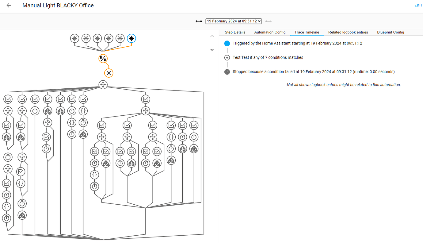 🪄 Manual Light Control With Auto OFF - Blueprints Exchange - Home ...