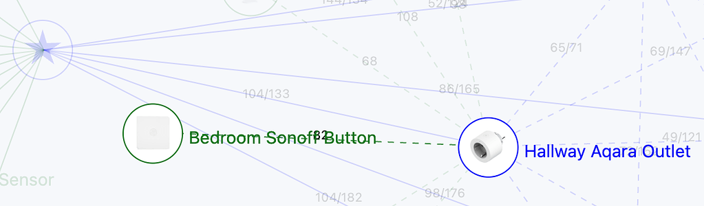 Sonoff button controls router outlet it's connected to - Zigbee - Home ...